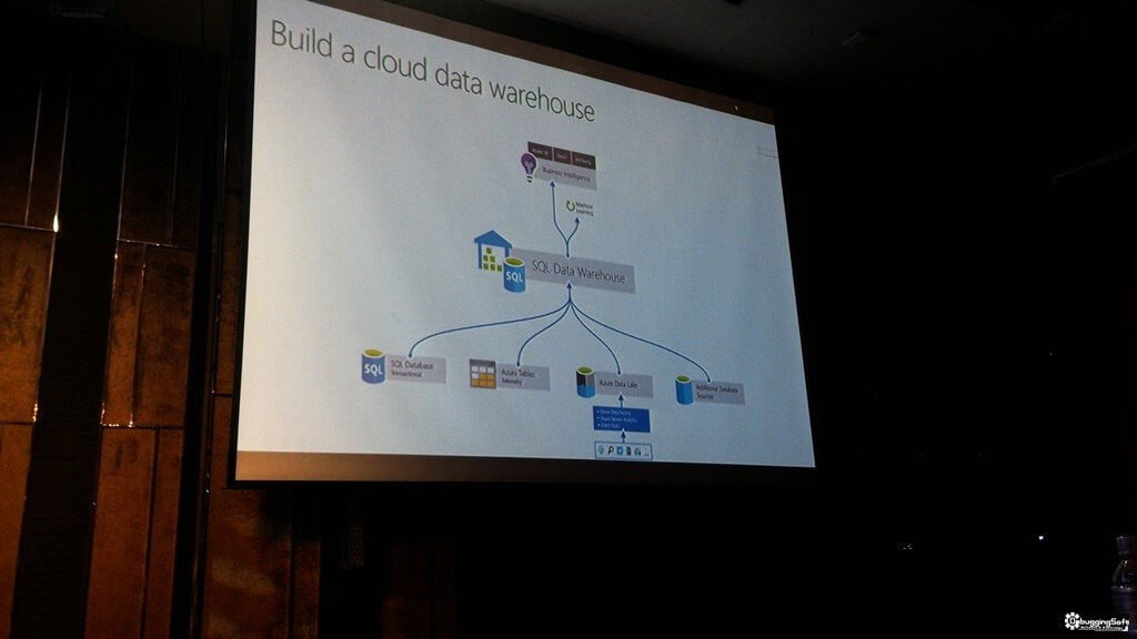 Jpeg | naiwaen@DebuggingSoft