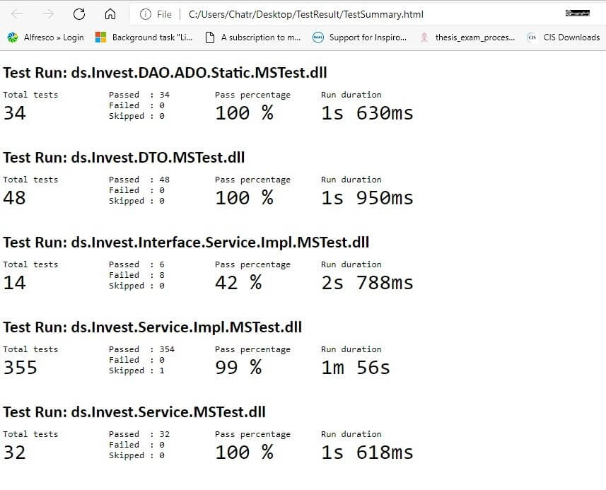 Net Merge Dotnet Test Report Naiwaen Debuggingsoft