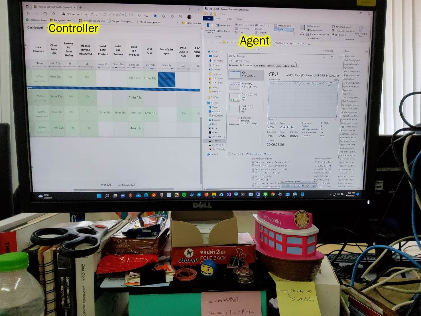[Jenkins] ข้อสังเกตุ Jenkins Controller And Agents Architecture ...