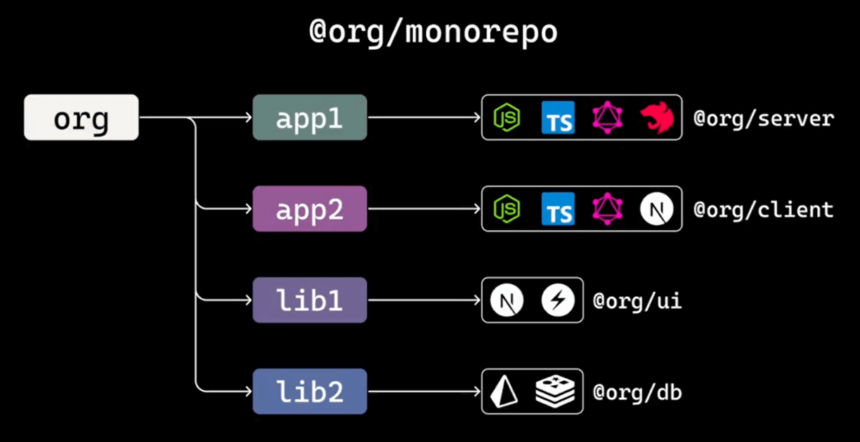 image-43 | naiwaen@DebuggingSoft