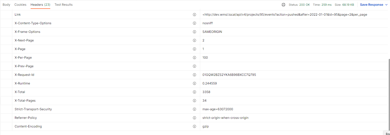 ลองใช้ GitLab REST API – Naiwaen@DebuggingSoft