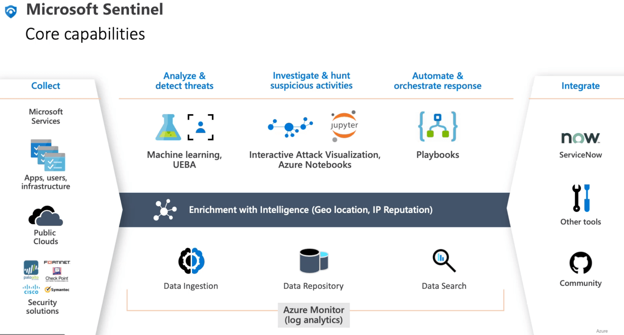 image-62 | naiwaen@DebuggingSoft