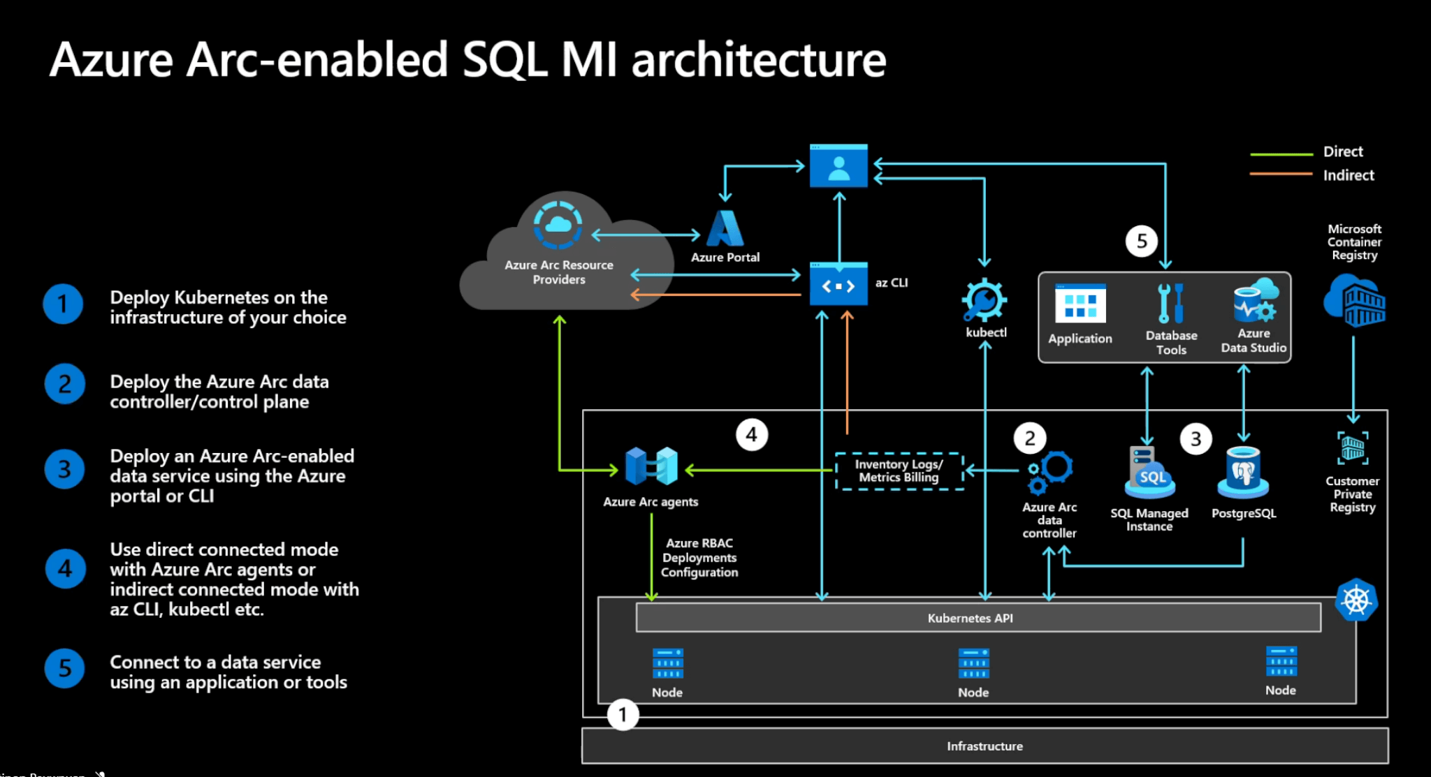 qx5QZseiJa | naiwaen@DebuggingSoft