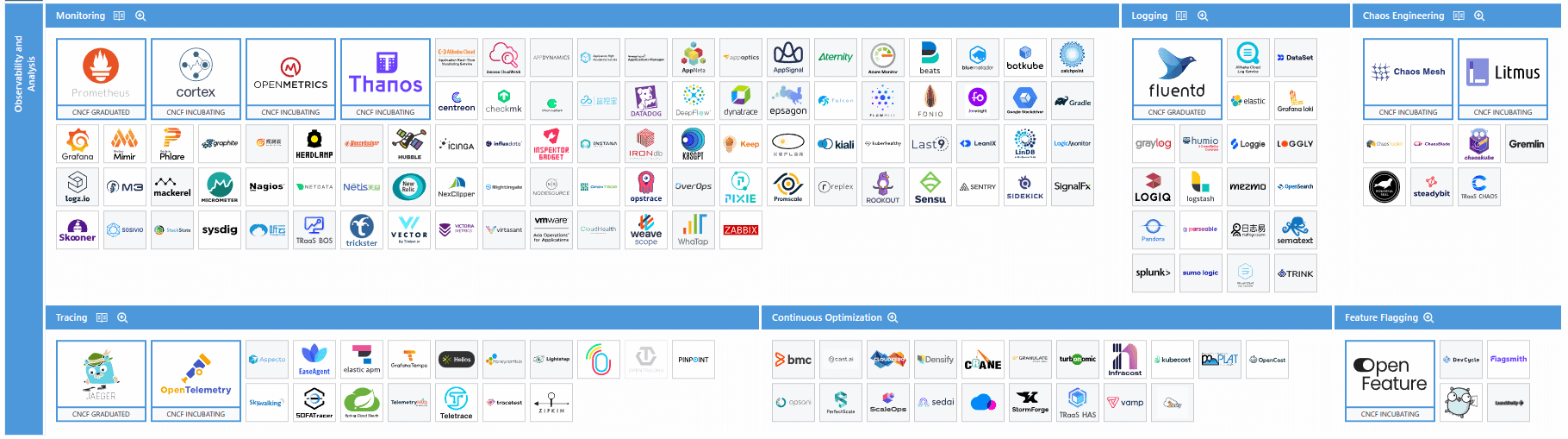 image | naiwaen@DebuggingSoft