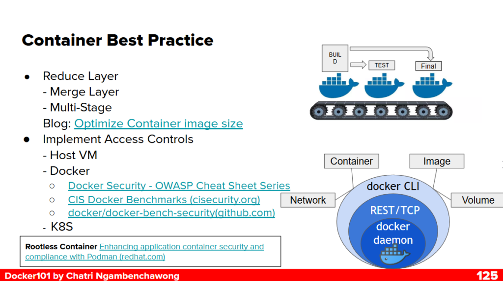 มาลองสอน Docker ครั้งแรก @BSRU – Naiwaen@DebuggingSoft